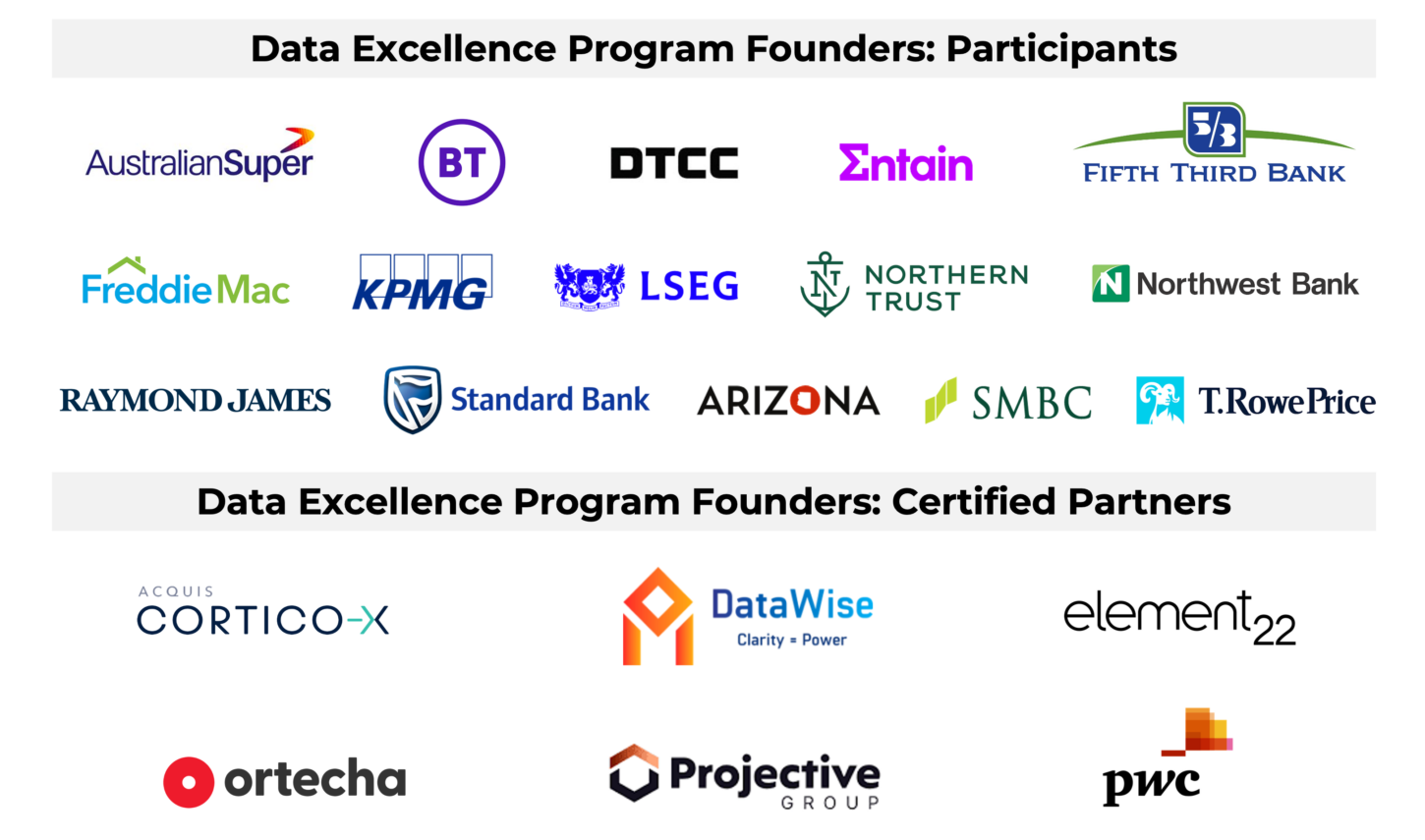 Data Excellence Program – EDM Council